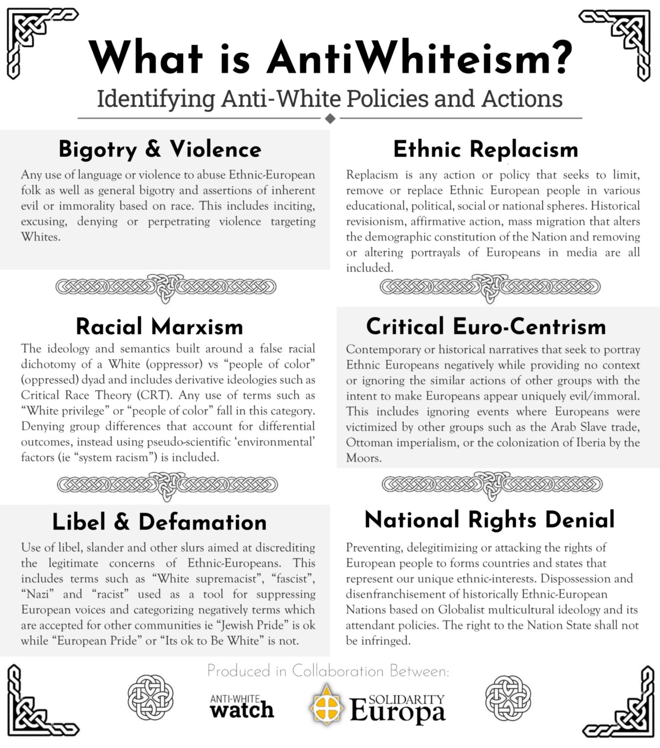 What Is Loxism and Anti-Whiteism? - Knowledge Is Power!