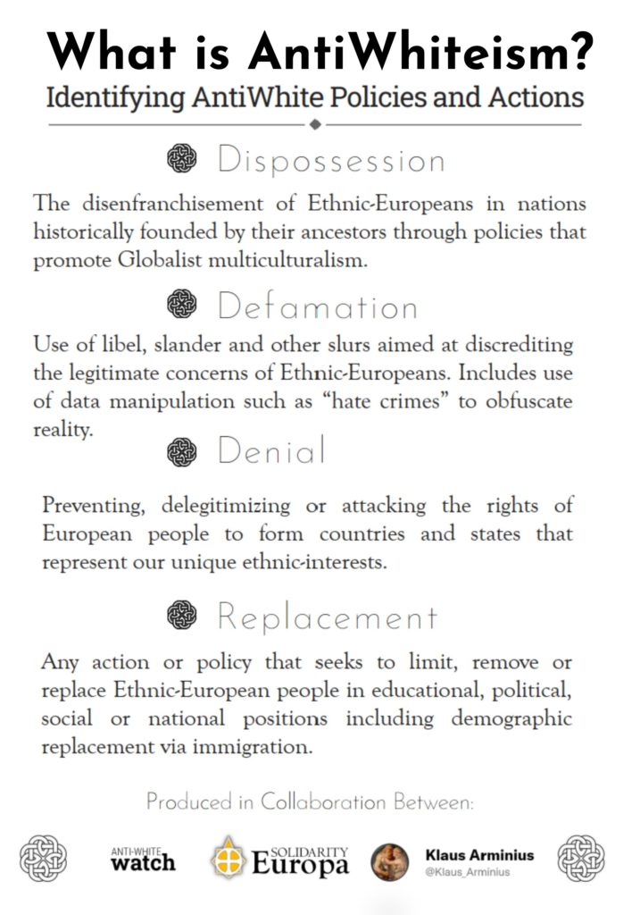 What Is Loxism and Anti-Whiteism? - Knowledge Is Power!